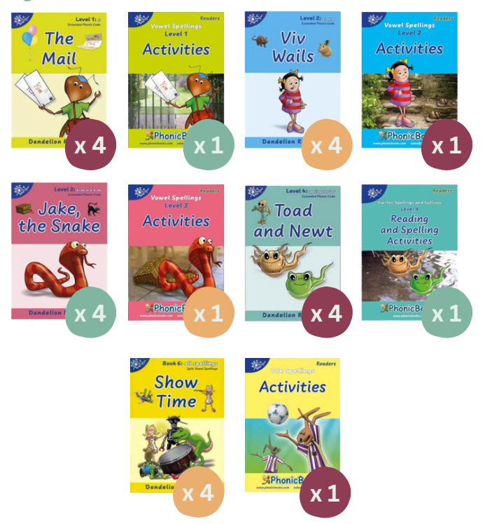 Decodable Readers and Workbooks – SPELD VICTORIA BOOKSTORE