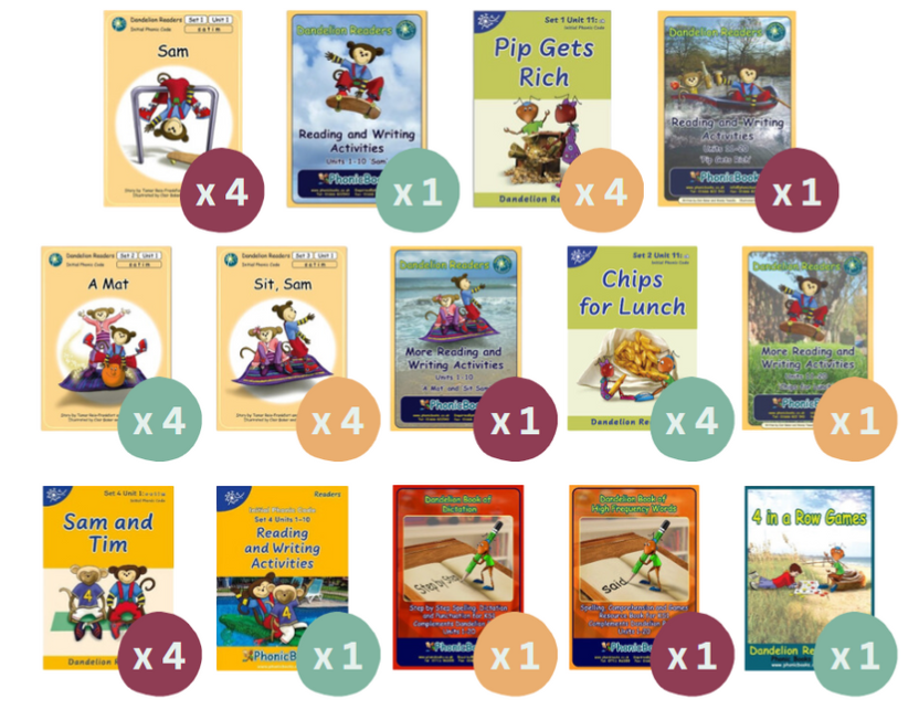 Dandelion Initial Code Readers Bundle 1 – SPELD VICTORIA BOOKSTORE