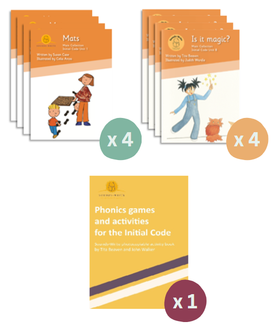 Sounds-Write Readers Initial Code Bundle 1 – SPELD VICTORIA BOOKSTORE