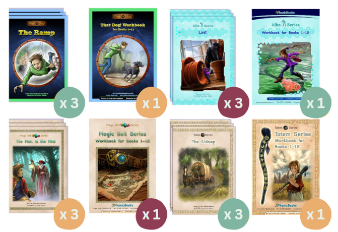 Catch-Up Readers Bundle 2 - CVC through to vowel spellings Bundle 1 ...